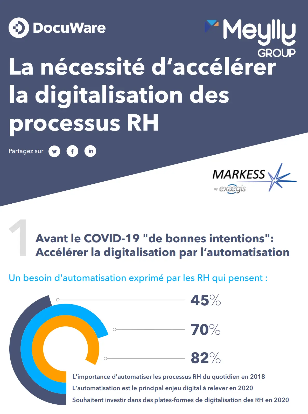 Infographie digitalisation des processus RH - Bgs Associés